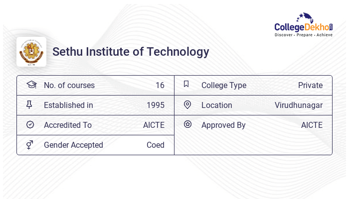 Sethu Institute of Technology - Admission 2024, Fees, Courses ...