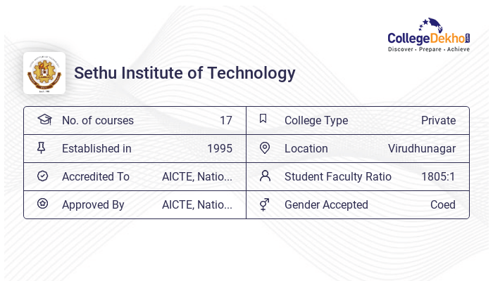 Sethu Institute of Technology Campus Facilities - Hostel Fees ...