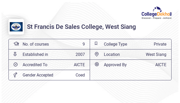 St Francis De Sales College (SFSC), West Siang - Admission 2024, Fees ...