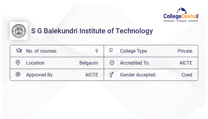 SGBIT Belgaum - Admission 2024, Fees, Courses, Placement, Ranking