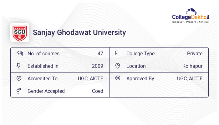Sanjay Ghodawat University Admission 2024 - Registration Process, Form ...