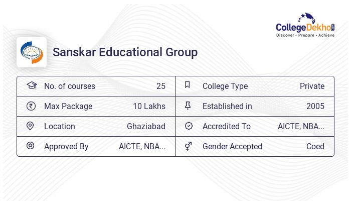 Sanskar Educational Group News & Updates 2024 - Notifications, Notice ...
