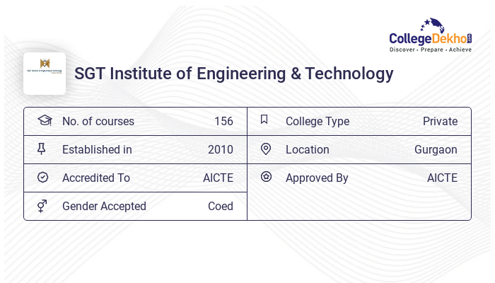B.Tech at SGT Gurgaon : Courses & Fees 2024