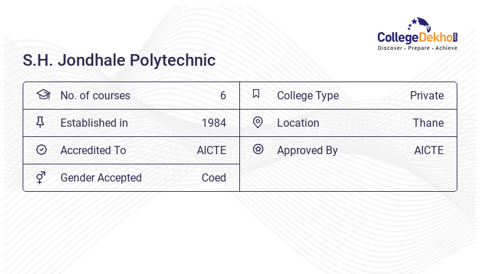S.H. Jondhale Polytechnic - Admission 2024, Fees, Courses, Placement, Ranking
