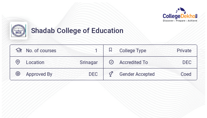 Shadab College of Education - Admission 2024, Fees, Courses, Placement ...