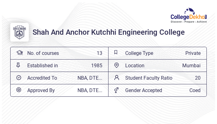 SAKEC Mumbai - Admission 2024, Fees, Courses, Placement, Ranking