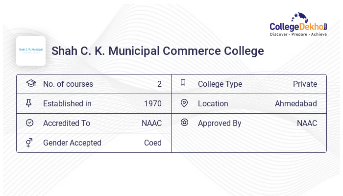 Shah C. K. Municipal Commerce College - Admission 2024, Fees, Courses ...