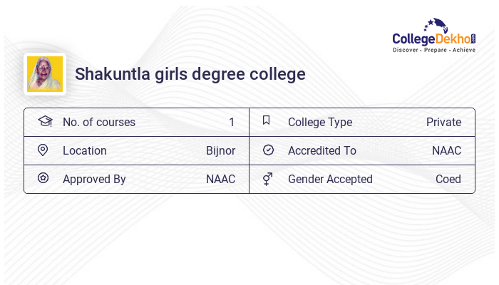 Shakuntla girls degree college Campus Facilities - Hostel Fees ...