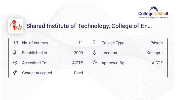 Sharad Institute of Technology, College of Engineering Kolhapur ...