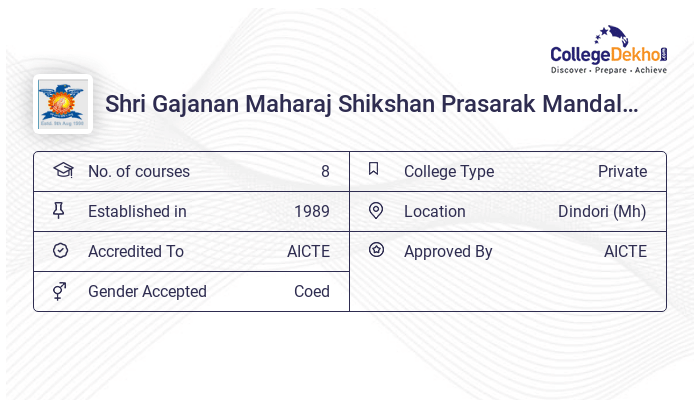 Shri Gajanan Maharaj Shikshan Prasarak Mandals Sharadchandra Pawar ...