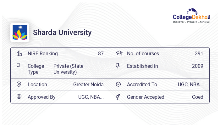 Sharda University Courses & Fees 2024