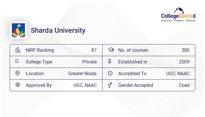 BA at Sharda University - Admission 2024, Course, Fees, Placements ...