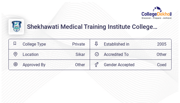 Shekhawati Medical Training Institute College of Nursing Fees Structure ...