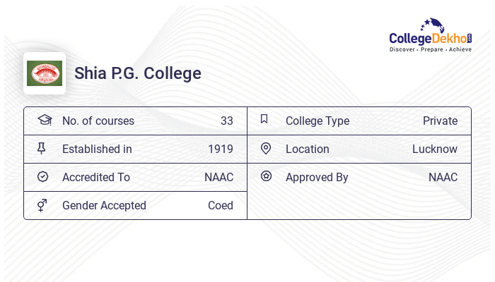Shia P.G. College Admission 2024 - Dates, Form, Online Process, Fees