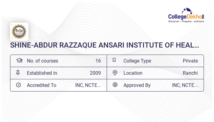 SHINE-ABDUR RAZZAQUE ANSARI INSTITUTE OF HEALTH EDUCATION & RESEARCH - Admission 2024, Fees ...