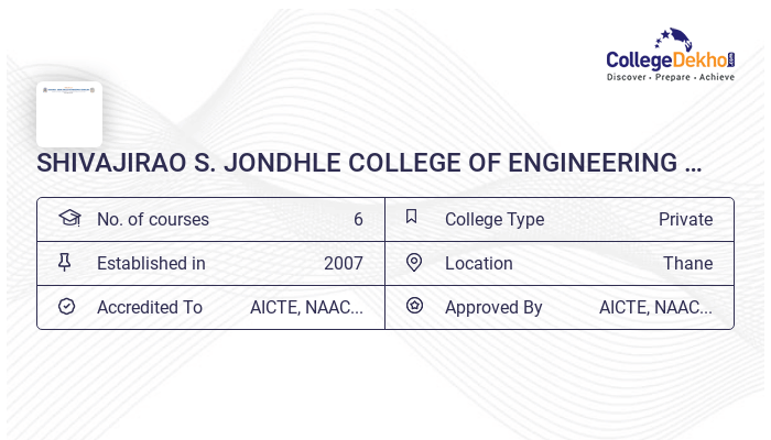 SHIVAJIRAO S. JONDHLE COLLEGE OF ENGINEERING &TECHNOLOGY Thane ...