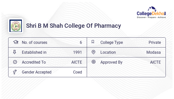 Shri B M Shah College Of Pharmacy Campus Facilities - Hostel Fees ...