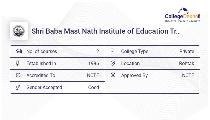 Shri Baba Mast Nath Institute of Education Training and Research Fees ...