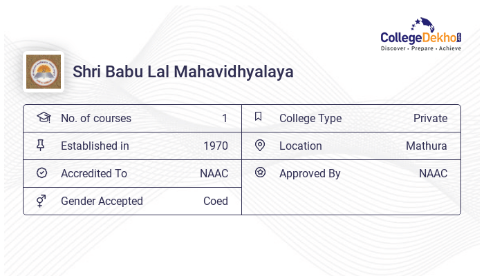 Shri Babu Lal Mahavidhyalaya Campus Facilities - Hostel Fees ...
