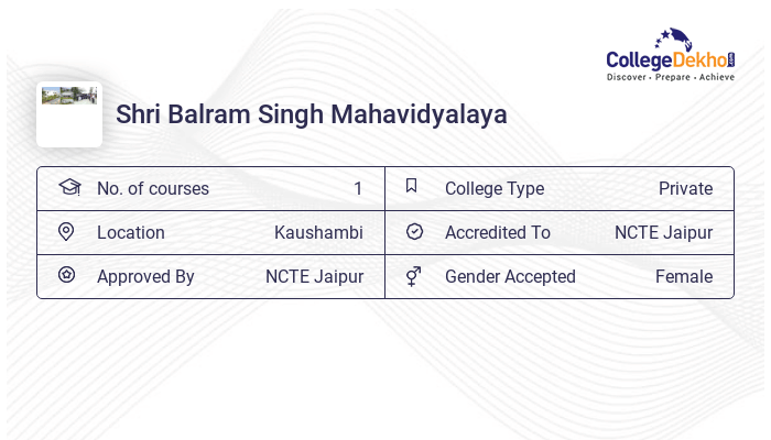 Shri Balram Singh Mahavidyalaya Fees Structure & Courses List 2024-25