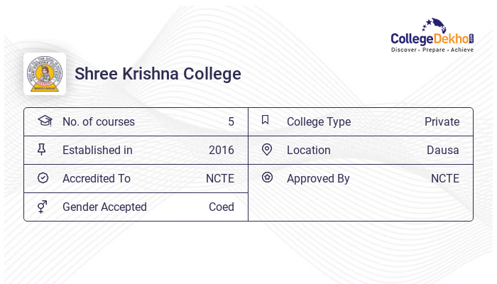 Shree Krishna College - Admission 2024, Fees, Courses, Placement, Ranking
