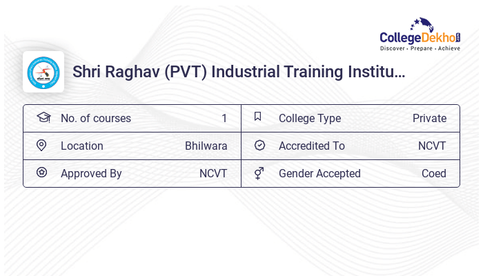 Shri Raghav (PVT) Industrial Training Institute Campus Facilities ...