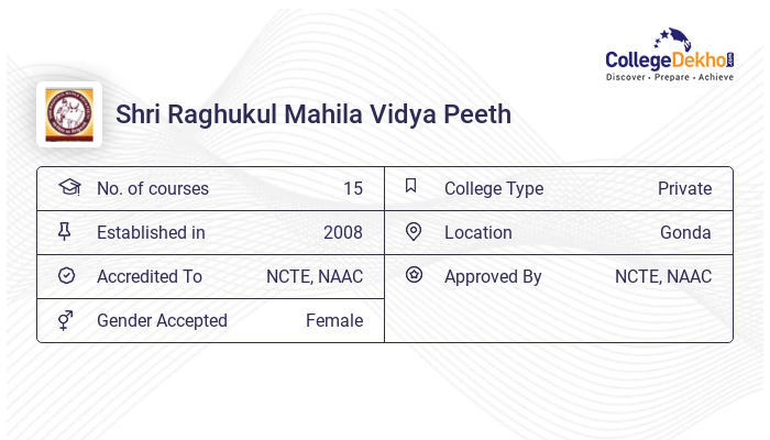 Shri Raghukul Mahila Vidya Peeth News & Updates 2024 - Notifications ...