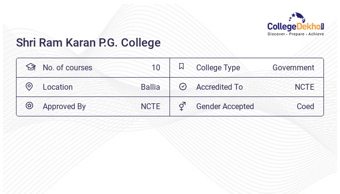 Shri Ram Karan P.G. College Admission 2024 - Dates, Form, Online ...
