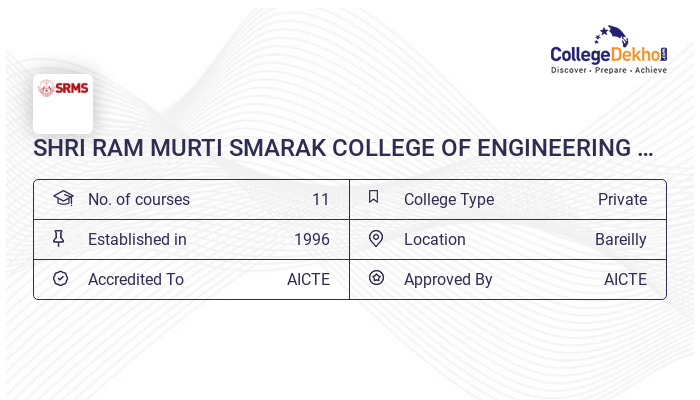 SRMSCET Fees Structure & Courses List 2024-25