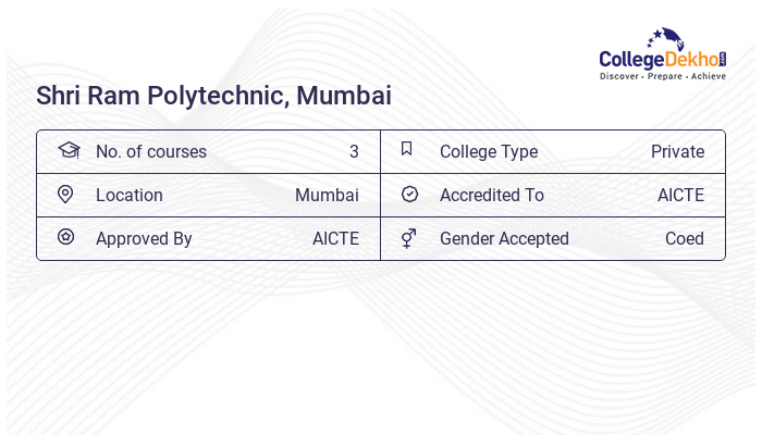Shri Ram Polytechnic (SRP), Mumbai Admission 2024 - Dates, Form, Online ...