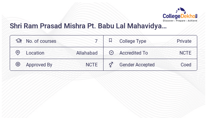 Shri Ram Prasad Mishra Pt. Babu Lal Mahavidyalaya Campus Facilities ...