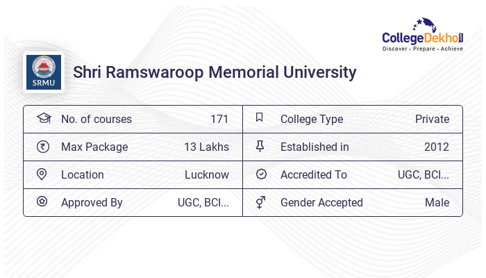 SRMU Lucknow - 2024 Admission, Fees, Courses, Ranking, Placement
