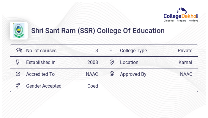 Shri Sant Ram (SSR) College Of Education Fees Structure & Courses List ...