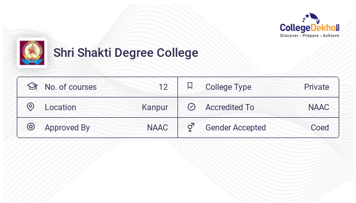SSDC Kanpur - Admission 2024, Fees, Courses, Placement, Ranking
