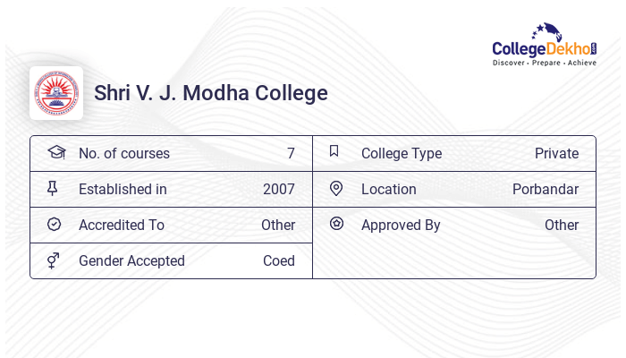 Shri V. J. Modha College Fees Structure & Courses List 2024-25