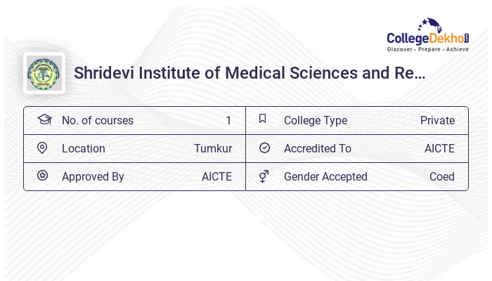SIMSRH Tumkur - Admission 2024, Fees, Courses, Placement, Ranking