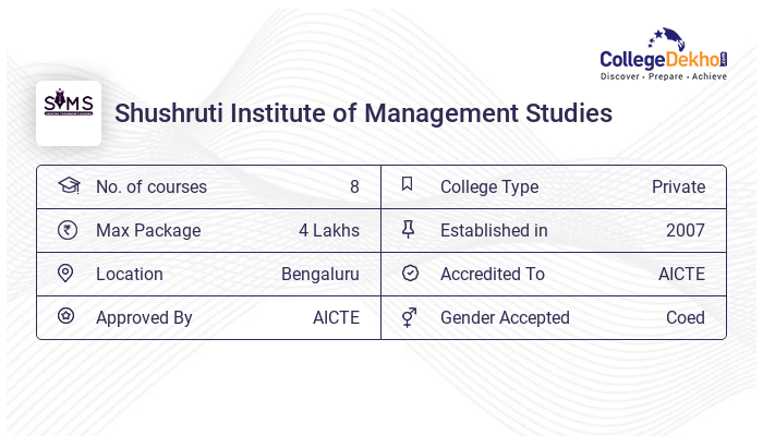SIMS bangalore Fees Structure & Courses List 2024-25