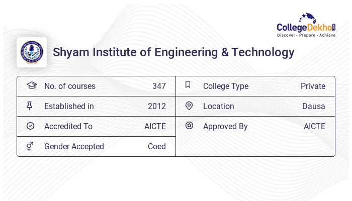 M.Tech at Shyam Institute of Engineering & Technology : Courses & Fees 2024