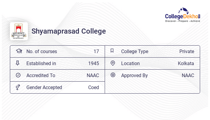 Syamaprasad College, Kolkata Fees Structure & Courses 2023