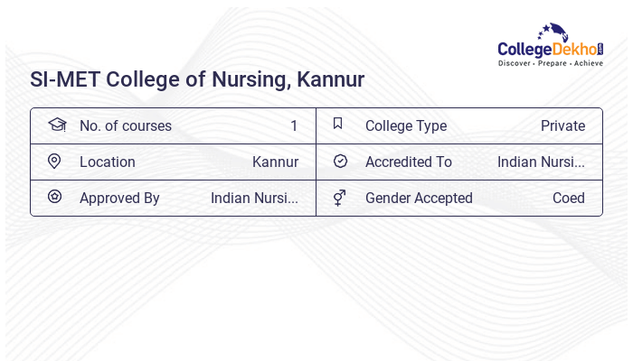SI-MET College of Nursing (SIMETCN), Kannur Admission 2024 - Dates ...