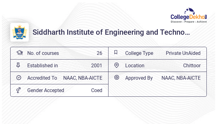 Siddharth Institute of Engineering and Technology Fees Structure ...