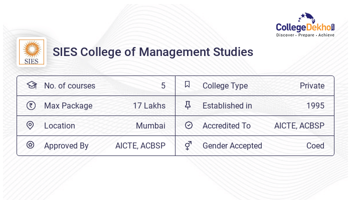 SIESCOMS Mumbai - Admission 2024, Fees, Courses, Placement, Ranking