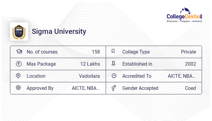 Sigma University - 2024 Admission, Fees, Courses, Ranking, Placement