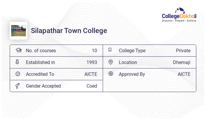 Silapathar Town College - Admission 2024, Fees, Courses, Placement, Ranking