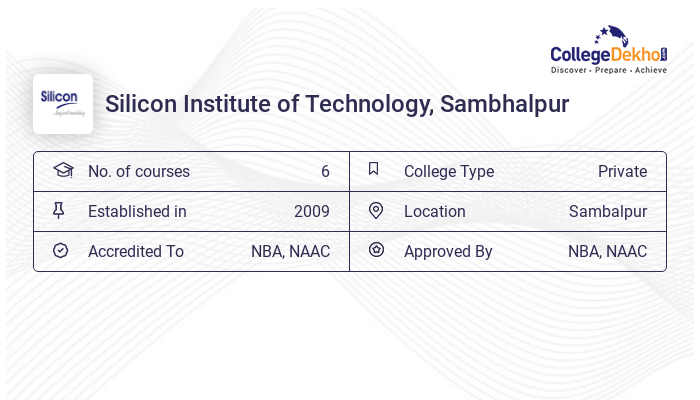 Silicon Institute of Technology, Sambhalpur - Admission 2024, Fees ...