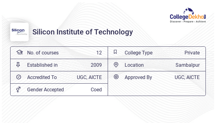 B.Tech in Electronics & Communication Engineering at Silicon Institute ...