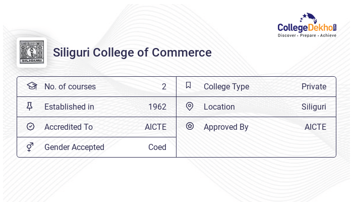 Siliguri College of Commerce Fees Structure & Courses List 2024-25