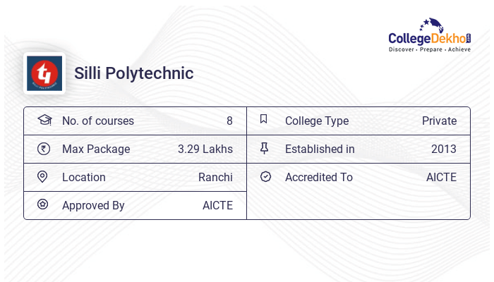 Silli Polytechnic Admission 2024 - Dates, Form, Online Process, Fees
