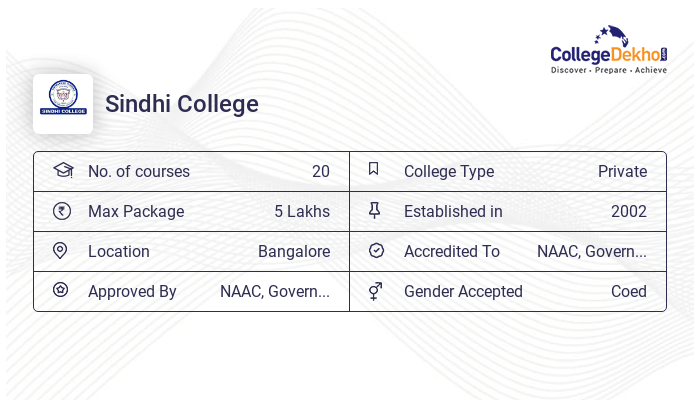 SCC bangalore - 2024 Admission, Fees, Courses, Ranking, Placement