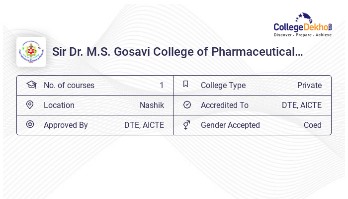 Sir Dr. M.S. Gosavi College of Pharmaceutical Education and Research ...